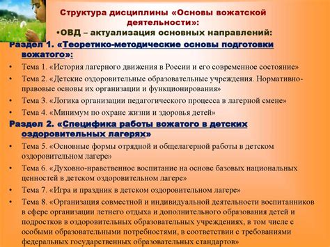 Основы вожатской деятельности - презентация онлайн