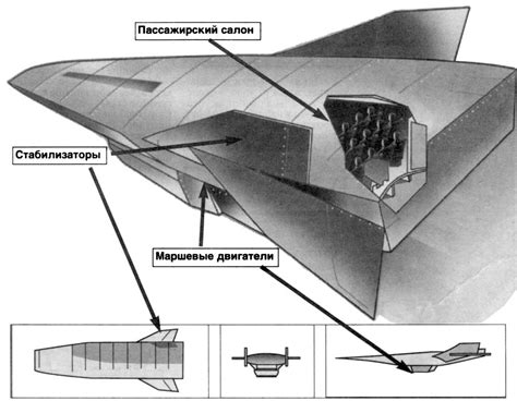 X-43A Hiper-X