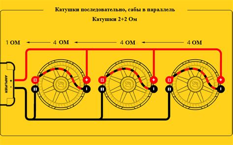 Автоакустика kicker (кикер), усилитель, купить колонки, сабвуфер (саб ...