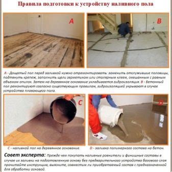Самовыравнивающиеся смеси для пола: самовыравнивающаяся продукция ...
