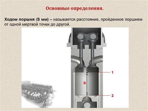 Силовая установка изучаемого танка. Двигатель изучаемого танка. (Тема 2 ...