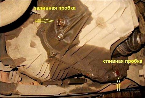 Проверить масло в коробке: Как проверить уровень масла в автоматической ...