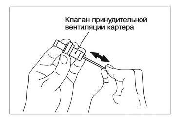 Клапан вентиляции картерных газов Lancer 10 — проверить и заменить