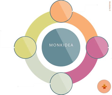 How to implement TYPEOF function in VBA Excel? – Data Analytics Monkidea : Wisdom Through Analytics