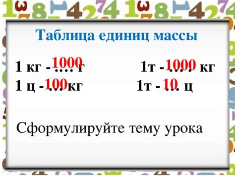 Презентация к уроку математики в 4 классе (ФГОС) "Таблица единиц массы ...