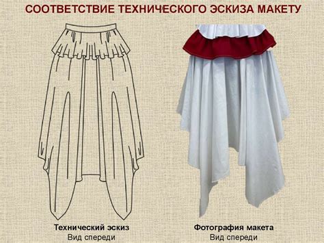 Конструирование, моделирование и технология швейных изделий ...