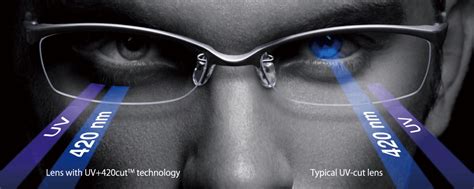 Glasses of UV400 / UV420 what is it and how to handle – FLASH-JET