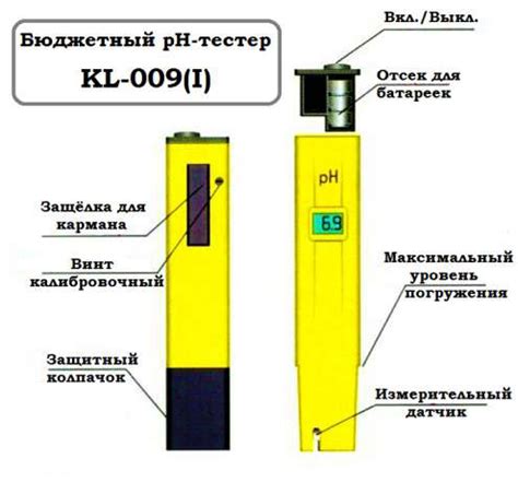 PH метр PH-009(I) бюджетный