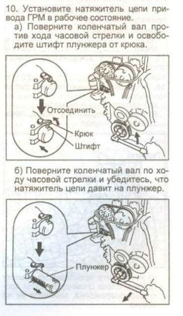 Клапана 1ZZ: регулировка, зазоры, описание, самостоятельно