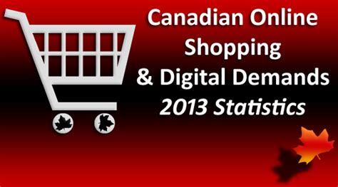 Canadian Online Shopping & Digital Demands (2013 Statistics)