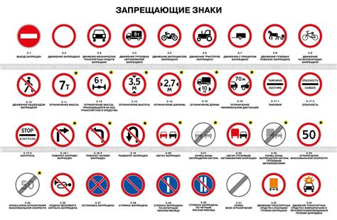 Файл:Все знаки - 13.jpg — Wikipdd