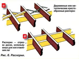 Терраса к дому: деревянная постройка для особого настроения