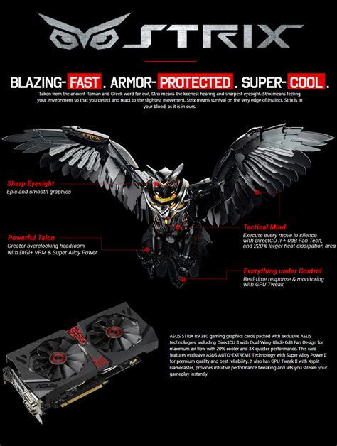 Buy ASUS Radeon R9 380 Strix DirectCU II OC 4GB [STRIX-R9380-DC2OC-4GD5 ...