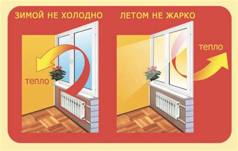 Теплосберегающая пленка для окон: термопленка для утепления окон