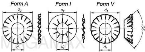 DIN 6798 form A, I, V. Шайбы стопорные пружинные зубчатые.