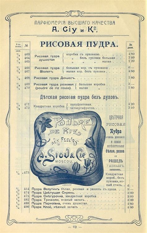 Оптовый прейскурант. A. Ciy и К°. Москва. Парфюмерия высшего качества ...