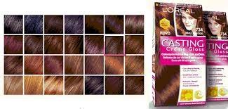 211001: L'Oreal Casting Creme Gloss Hair Dye Review