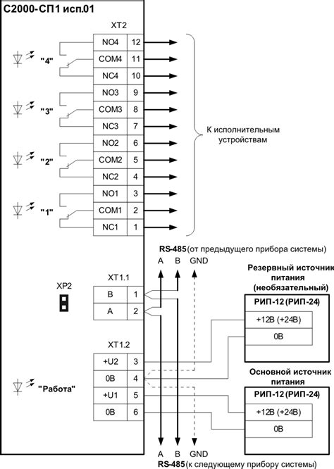 Новые функции блока С2000-СП1 исп.01
