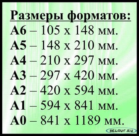 Размеры форматов листов » Фото БелГУТа