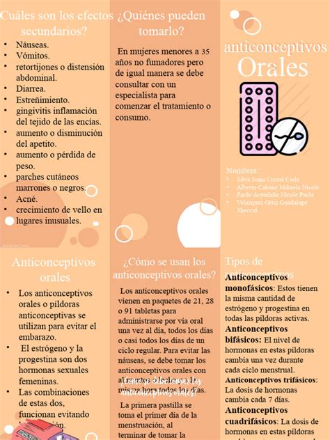 Anticonceptivos Orales NNNN | PDF