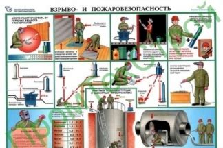 ПЛ 6 ВЗРЫВО-ПОЖАРОБЕЗОПАСНОСТЬ - ООО "ПромТехСтрой"