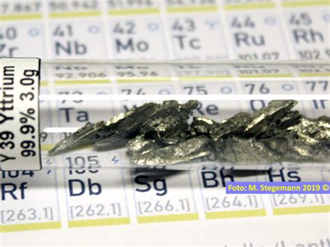 Yttrium (Y) — Periodensystem der Elemente (PSE)