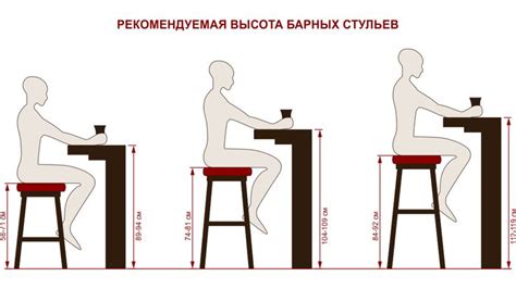 стулья для стола высотой 80см 83658677 | Барные стулья, Барные столы ...