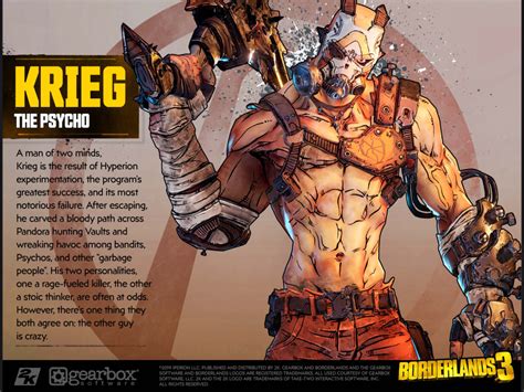 Krieg Psycho Borderlands 2