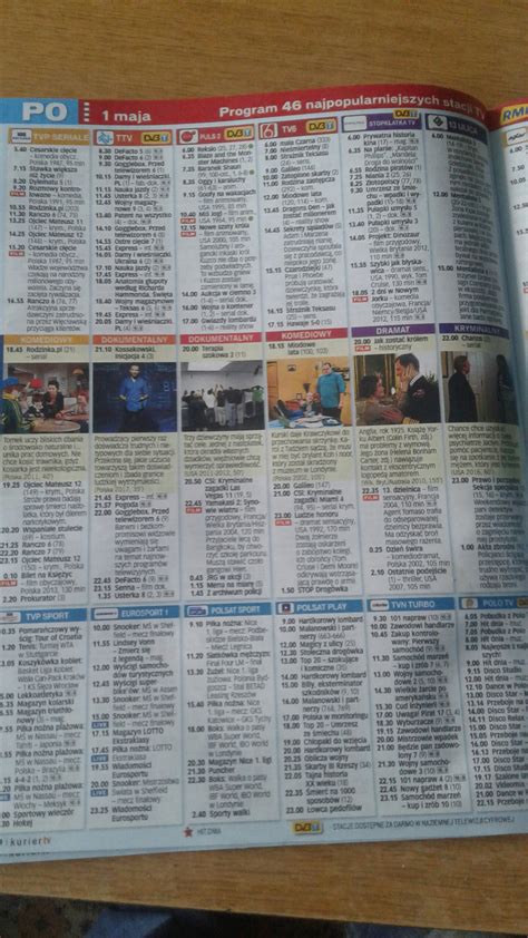 Kurier TV - Forum media2.pl