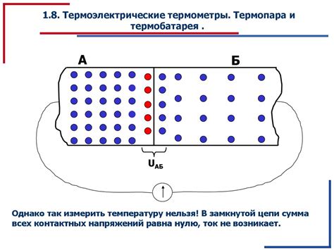 Термоэлектрические термометры. Термопара и термобатарея - презентация ...