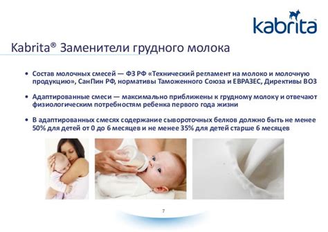 Смесь Кабрита Состав И Инструкция - everydaysoftru
