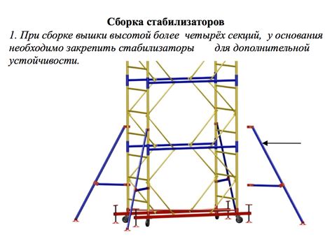 Вышки-туры стальные - Вышка-тура ВСП-250. Размер площадки 2,0х2,0 м ...