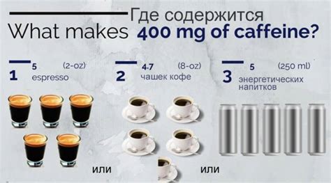 Сколько кофеина в чашке кофе, его количество в мг напитка