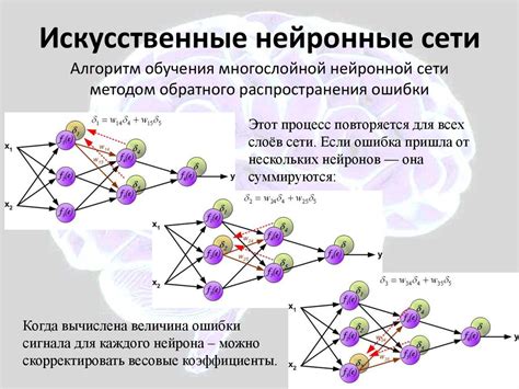 Искусственные нейронные сети - презентация онлайн