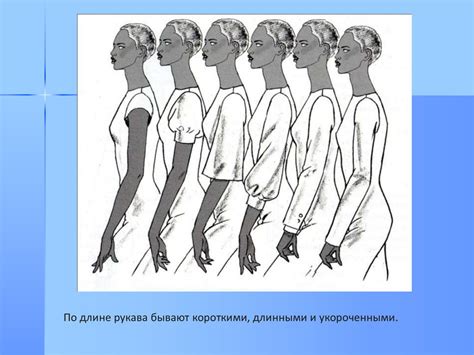 Виды рукавов - online presentation
