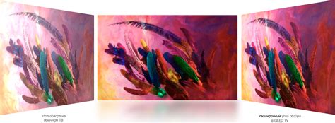 5 фактов о телевизорах Samsung QLED TV: разбираемся в технологии и ...