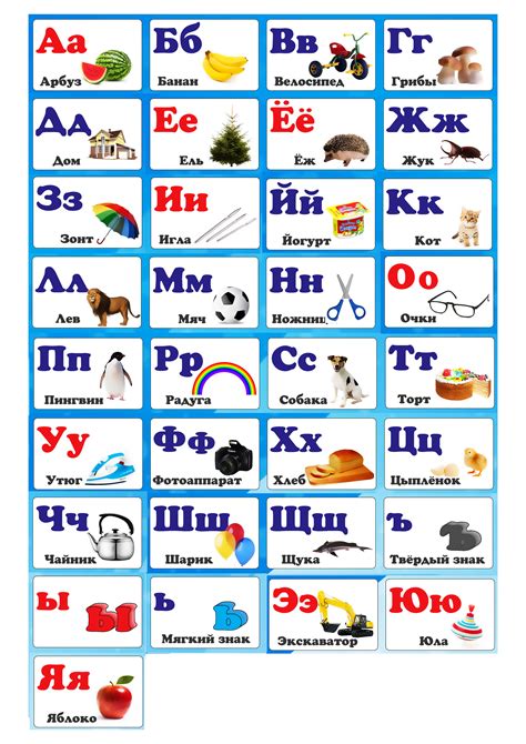 Карточки с алфавитом: скачать русский и английский — 3mu.ru