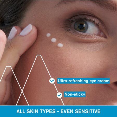Uriage Eau Thermale Water Eye Contour Cream active moisturiser for the ...