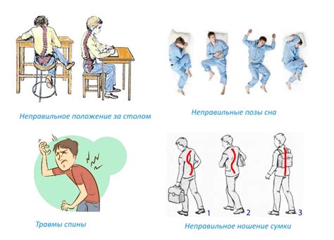 Сколиоз 2 степени: причины, фото, симптомы, лечение