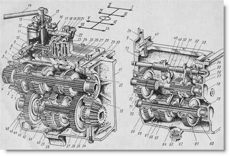 Коробка передач трактора ДТ-75