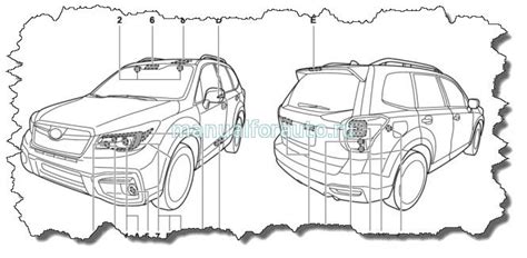Лампы Subaru Forester - SF, SG, SH, SJ | Manualforauto.ru