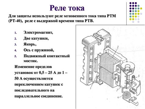 Релейная защита - презентация онлайн