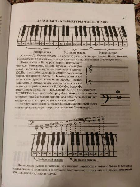 Книга: Самоучитель игры на фортепиано для взрослых. Учебно-методическое ...