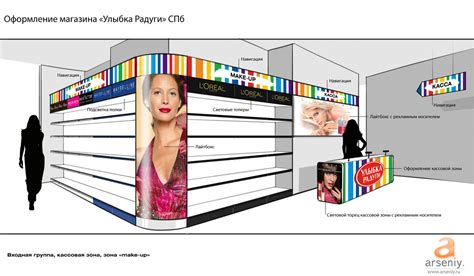 P.O.S.M. | Shop-in-shop by Stanislav Tsybulsky at Coroflot.com