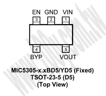 MIC5305-3.0YD5 Micrel 5P/SOT23-5無鉛