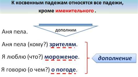 Дополнение