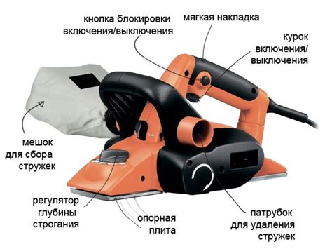 Зачем нужен электрорубанок, его функции, устройство и принцип работы