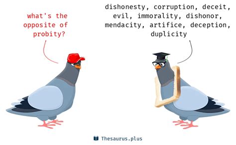 Probity Synonyms and Probity Antonyms. Similar and opposite words for ...