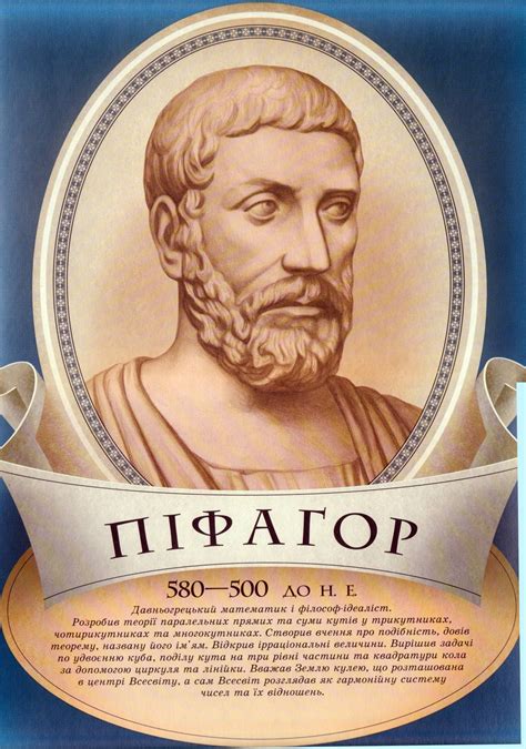 Математика - це супер!: Відомі математики