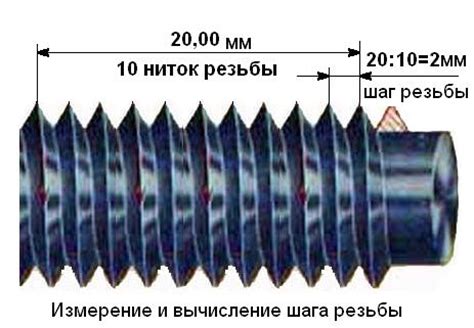 сверла под резьбы. Из Германии